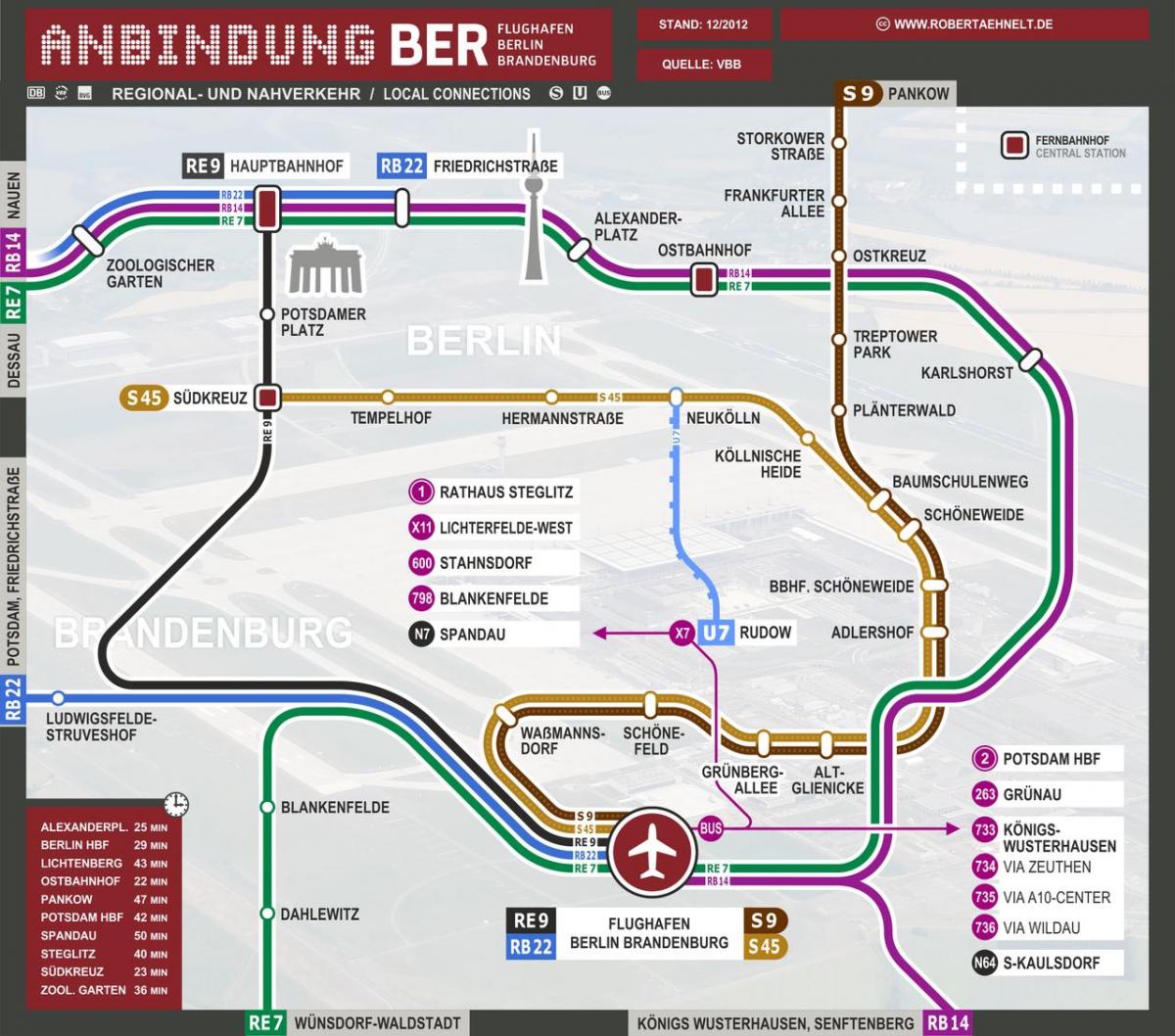 Berlín s9 tren mapa - Mapa de berlín s9 tren (Alemania)